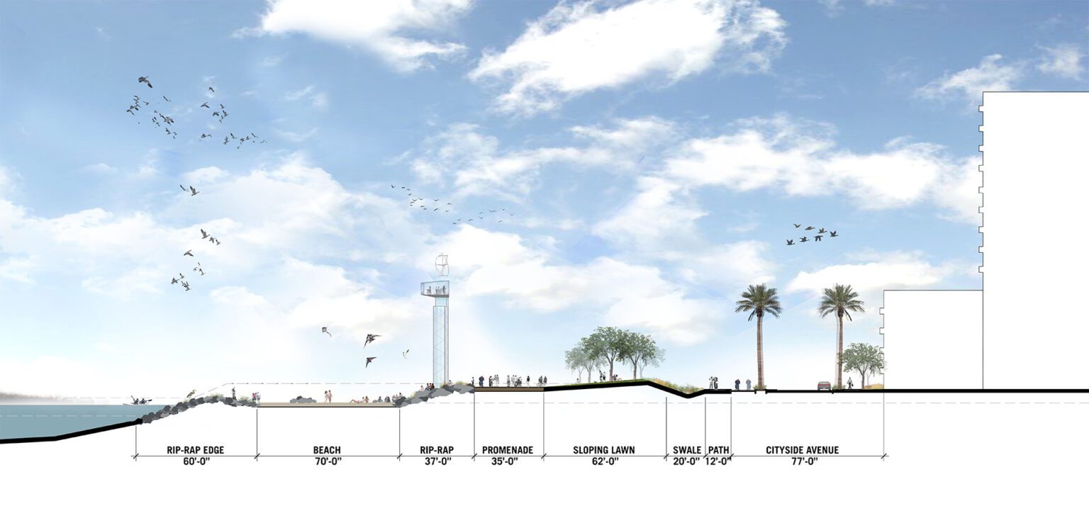 Treasure Island - Sea Level Rise Adaptation Plan