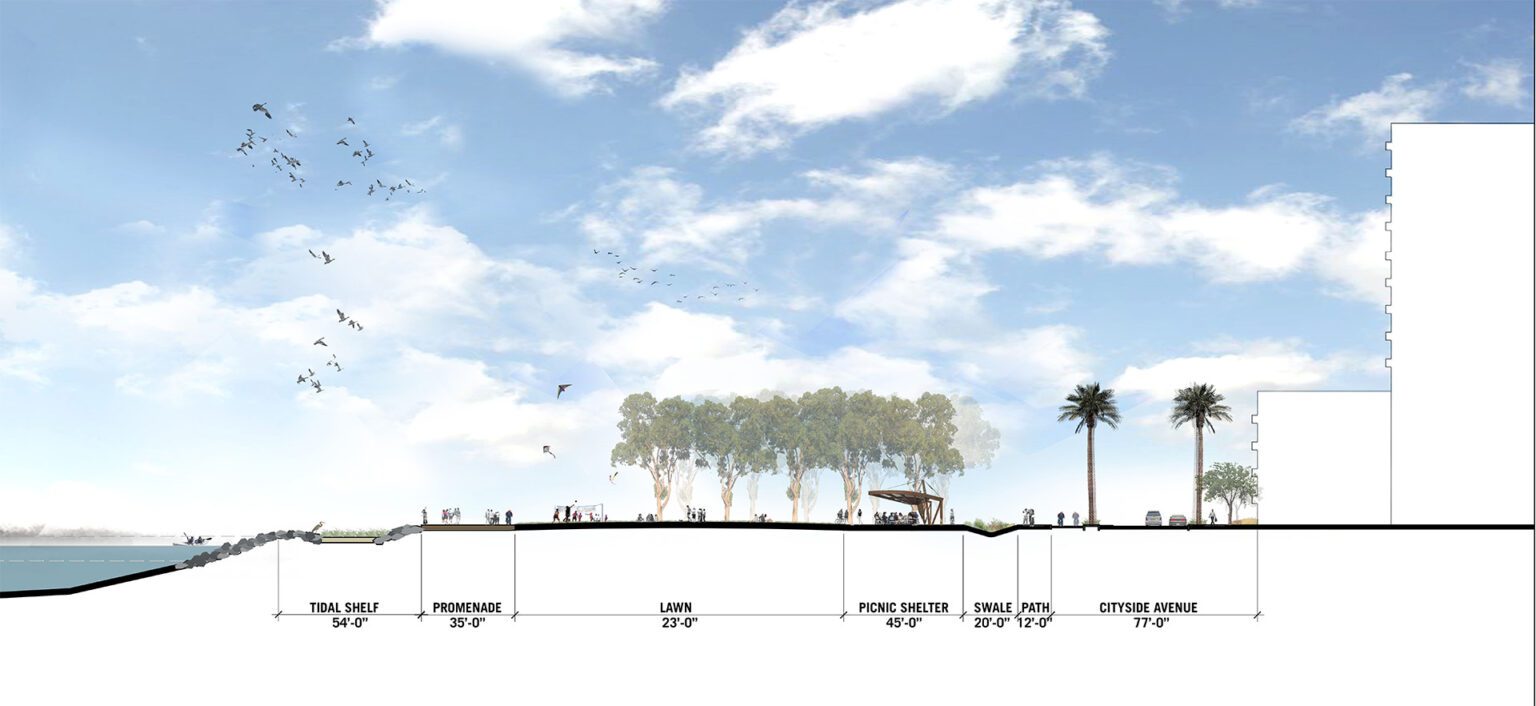 Treasure Island - Sea Level Rise Adaptation Plan