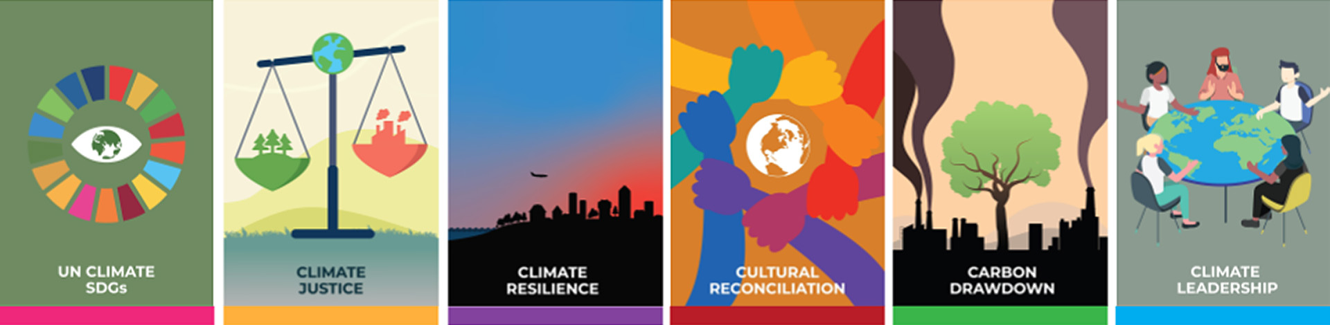 IFLA Climate Action Commitment